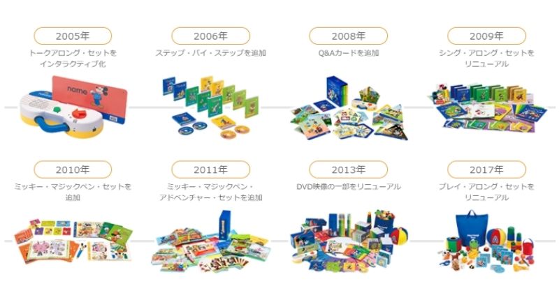 英語教材のサンプルが無料でもらえるディズニー英語システムとは？？ | にこブログ